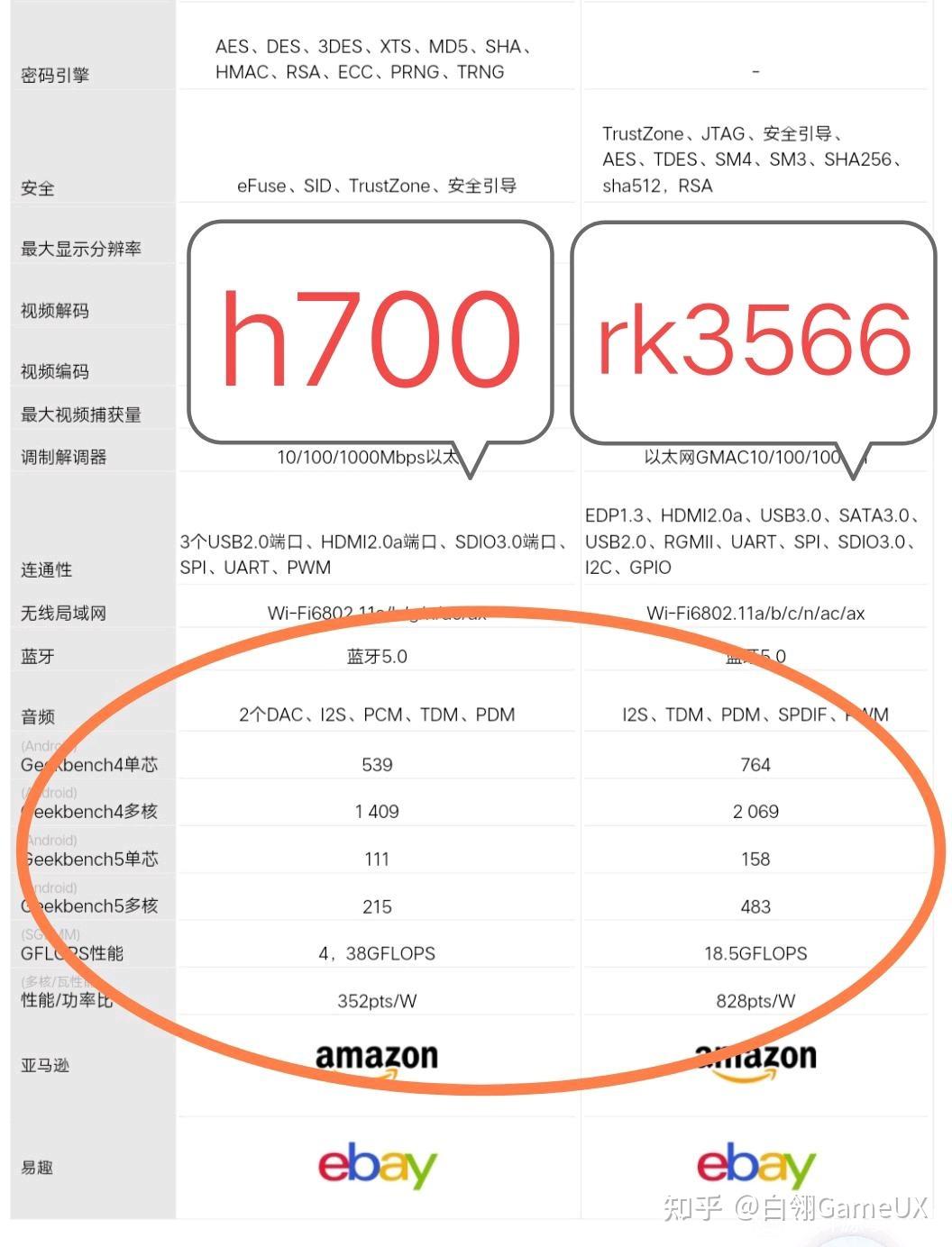 一个人也能看懂的安伯尼克H700掌机宇宙选购指南 - 知乎