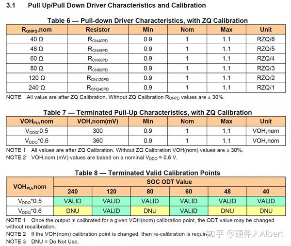 LPDDR4与LPDDR4X介绍01 - 知乎