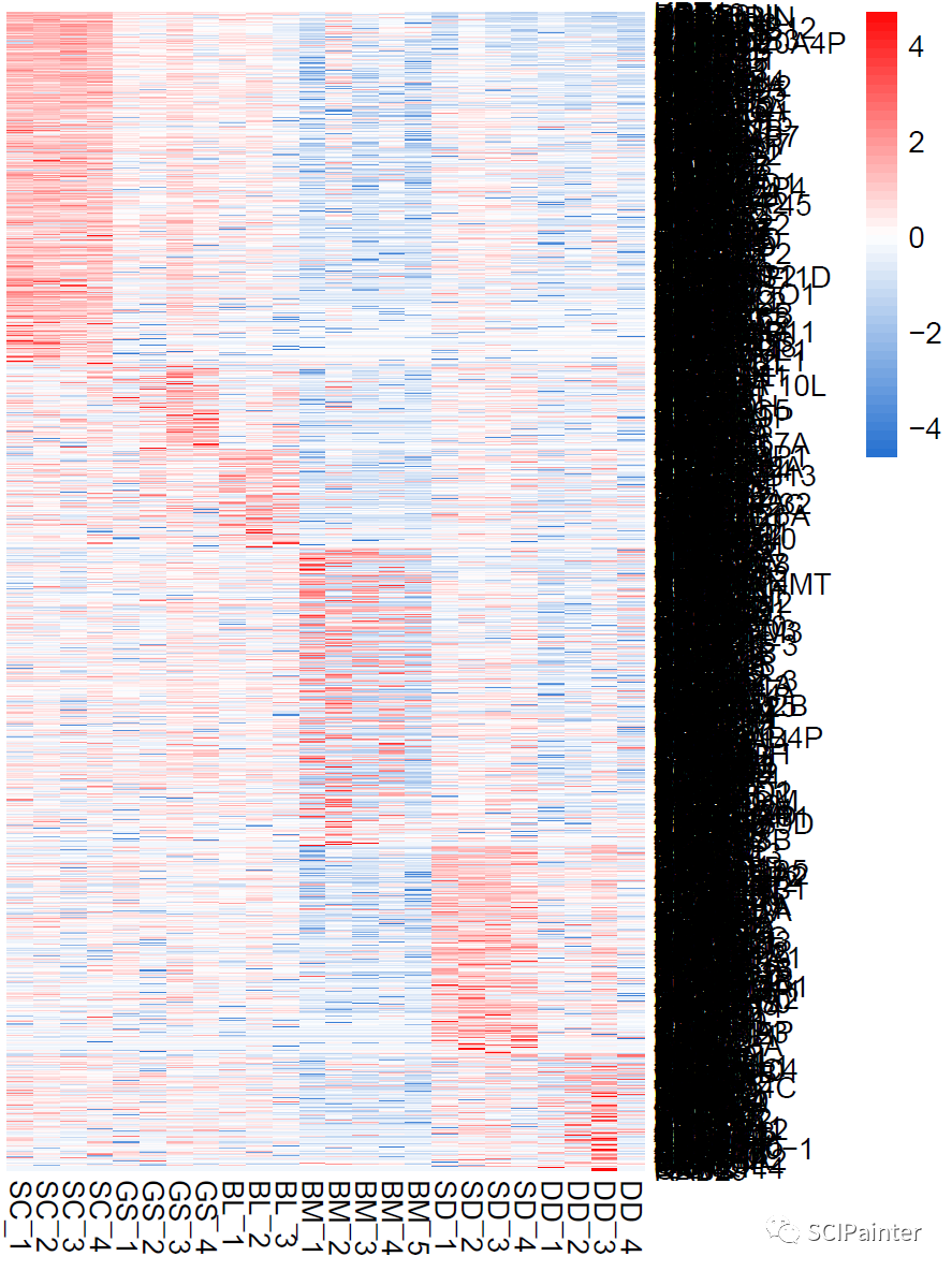 R语言+AI|炫一个模块热图+GO功能富集组合图展示空间功能特征！ - 知乎