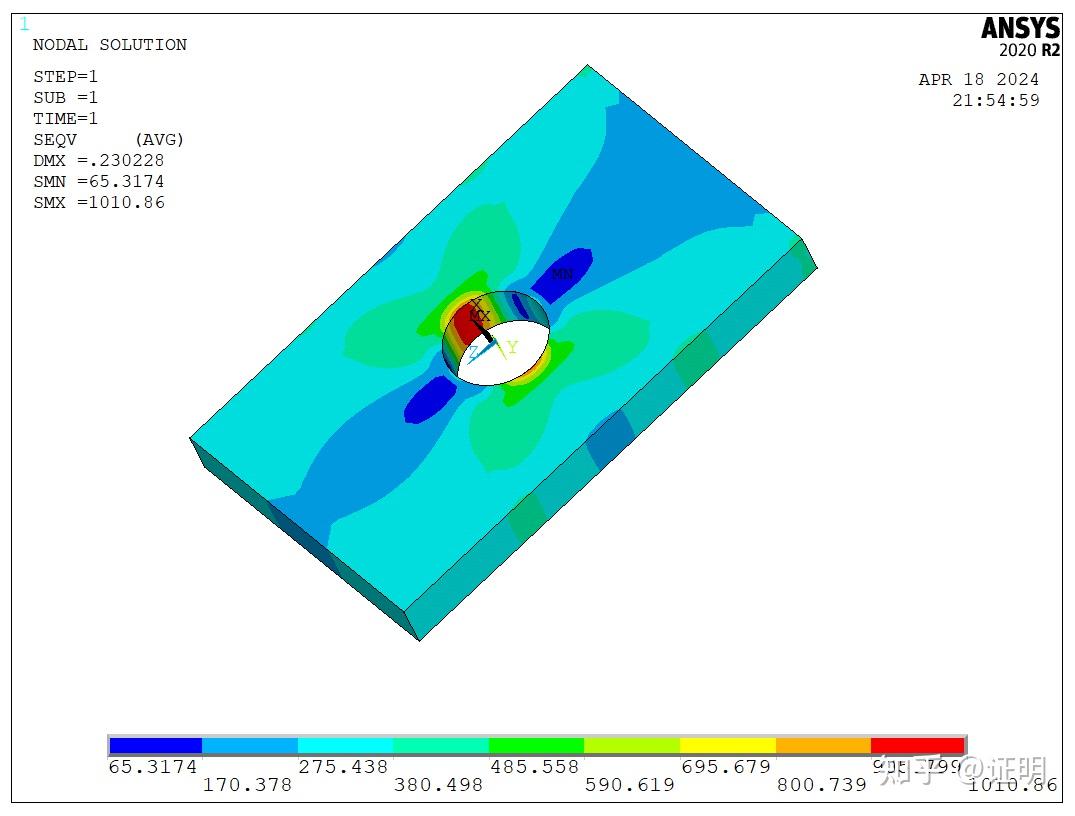 如何联动使用Hypermesh-Ansys APDL-Python进行模型网格划分、求解和数据提取 - 知乎