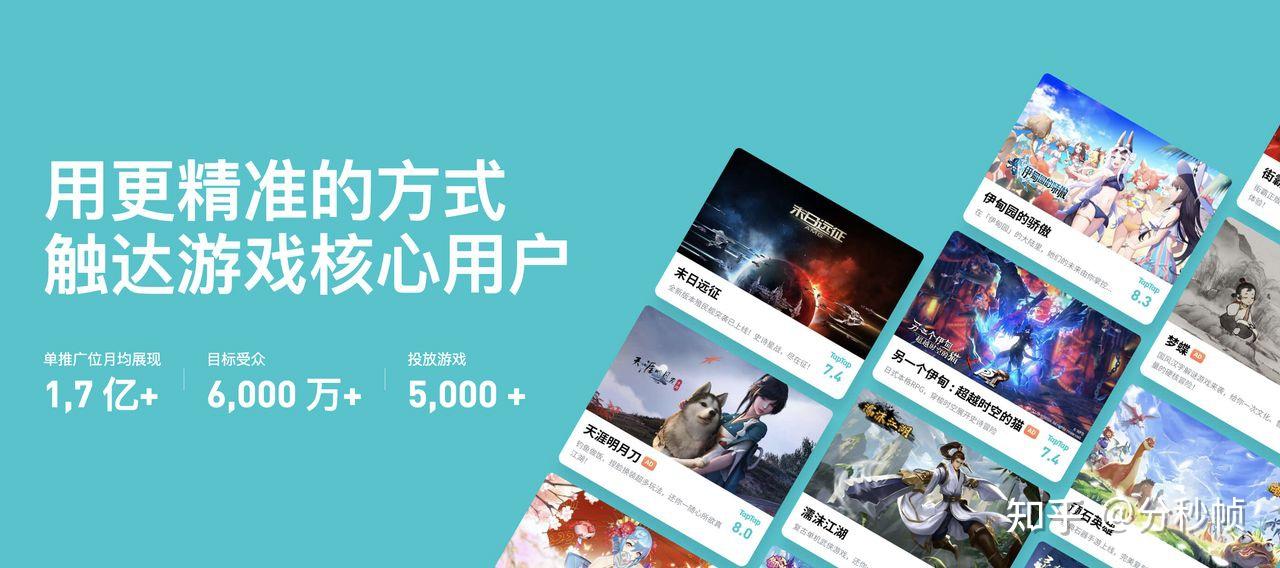 月活用户4000万+，TapTap怎样帮玩家发现好游戏？ - 知乎