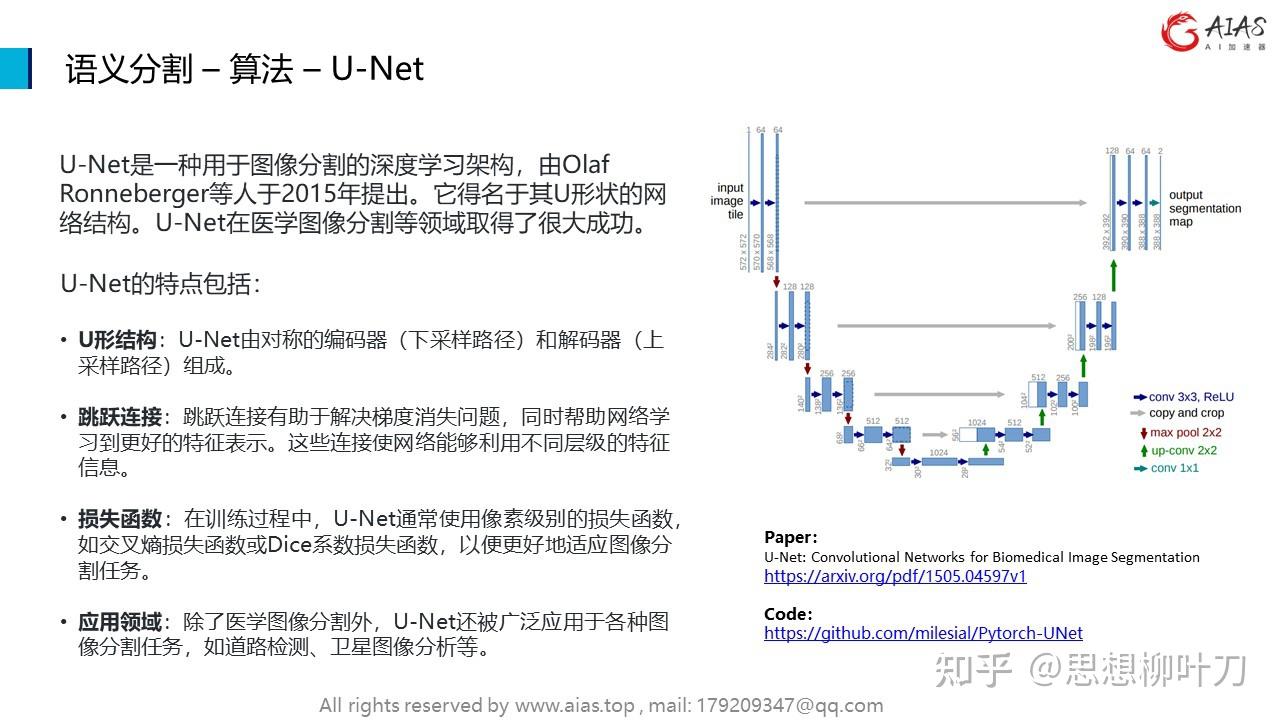 图像分割概述 - 语义分割、实例分割、全景分割、一键抠图（FCN, U-Net,Mask R-CNN,UPSNet） - 知乎
