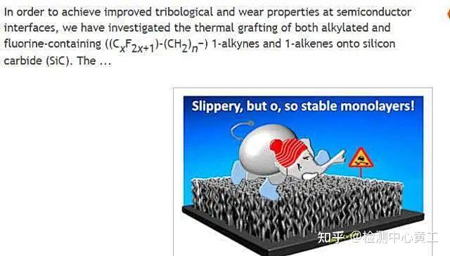 推荐！如何制作高质量的SCI---GA图（Graphical Abstract） - 知乎