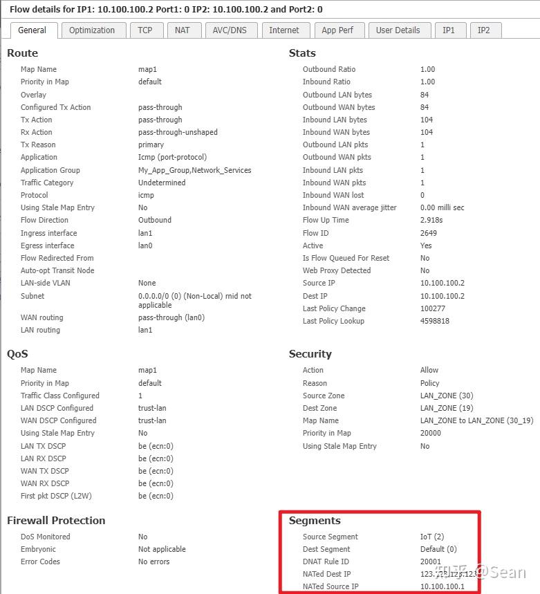 Silver Peak SD-WAN 跨VRF通信中DNAT的用法 - 知乎