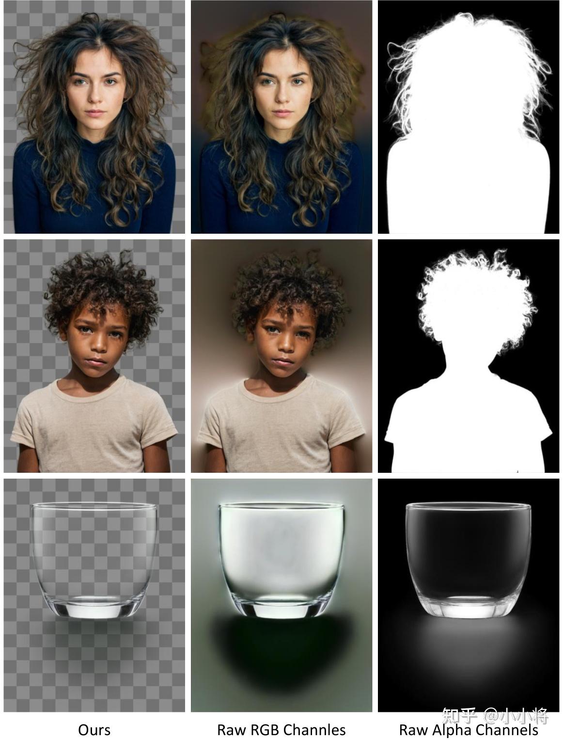 ControlNet作者最新工作LayerDiffusion让SD生成生成透明图像 - 知乎