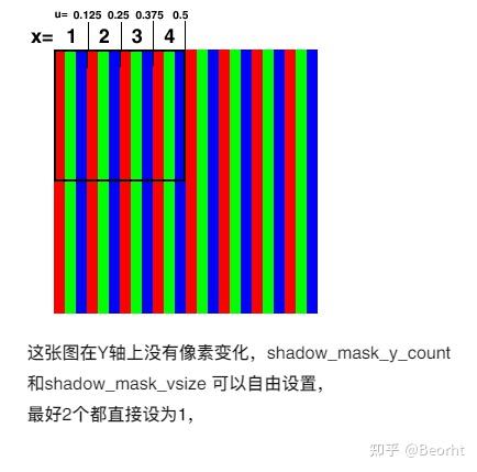 修改mame.ini达成比较真实的crt效果 - 知乎