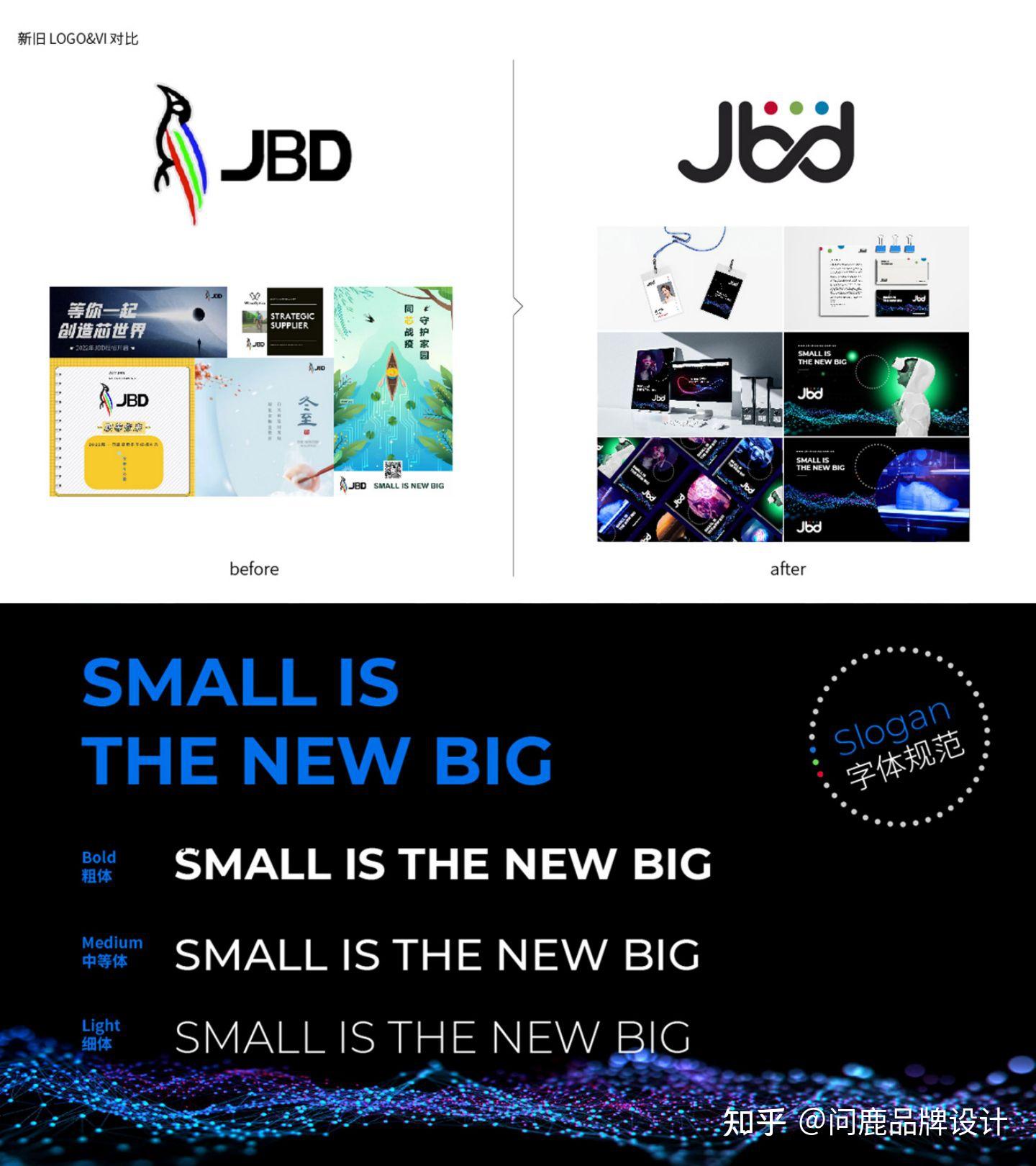 科技公司品牌设计-上海JBD品牌升级作品分享「原创」 - 知乎