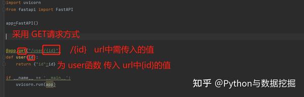 API 接口开发没那么难，Python FastApi Web 框架教程来了！ - 知乎