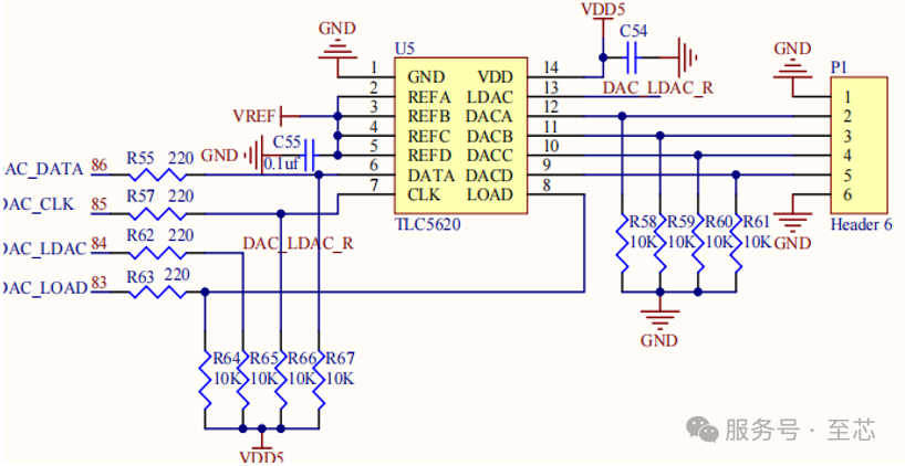 TLC5620驱动详细设计 - 知乎