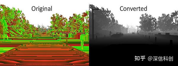 Carla简单入门-3 传感器 - 知乎