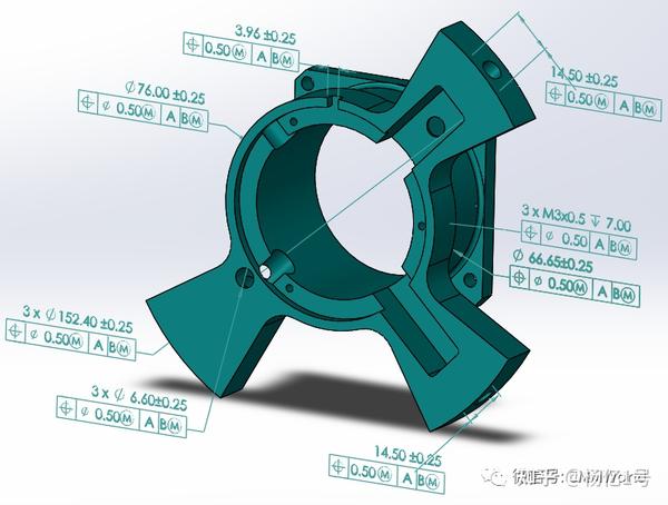 MBD里的为什么 - 知乎