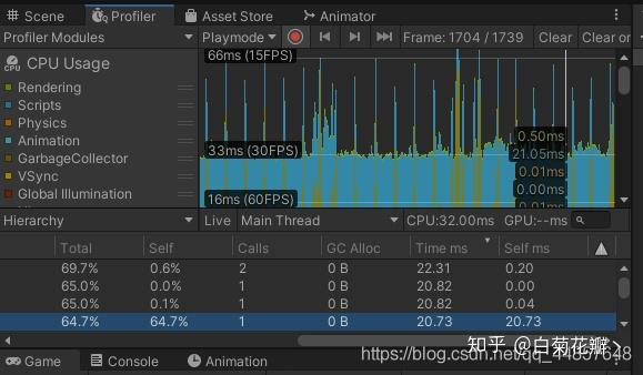 Unity 中的 10个代码优化小技巧 知乎