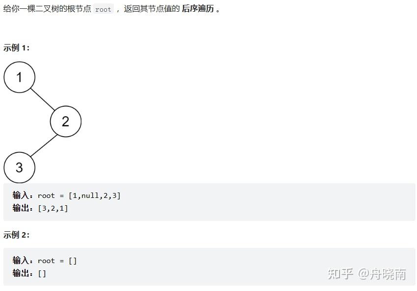 算法第120题:二叉树的后序遍历,递归迭代,leetcode编号145,二叉树题,难度简单 知乎 4485