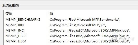 CUDA入门到精通（10）通过CMake编译运行MPI+GPU示例代码simpleMPI - 知乎