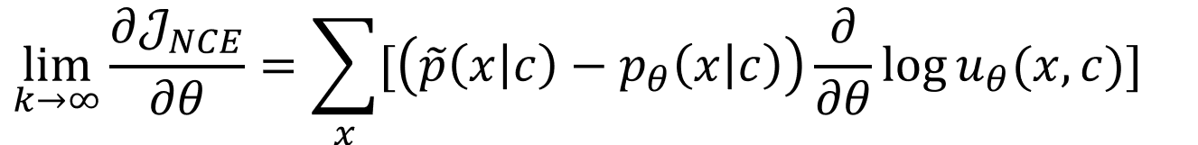 对比学习推荐系统学习总结 - 知乎