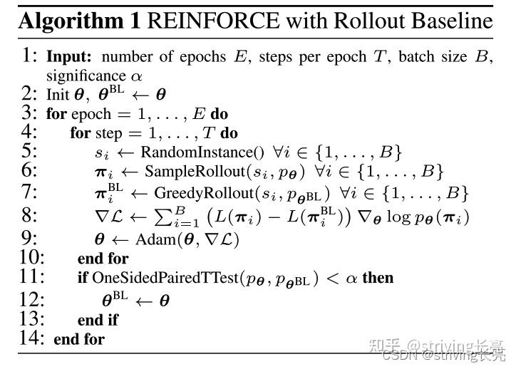 【ML4CO基础】Attention, learn to solve routing problems!(Wouter Kool, 2018) - 知乎