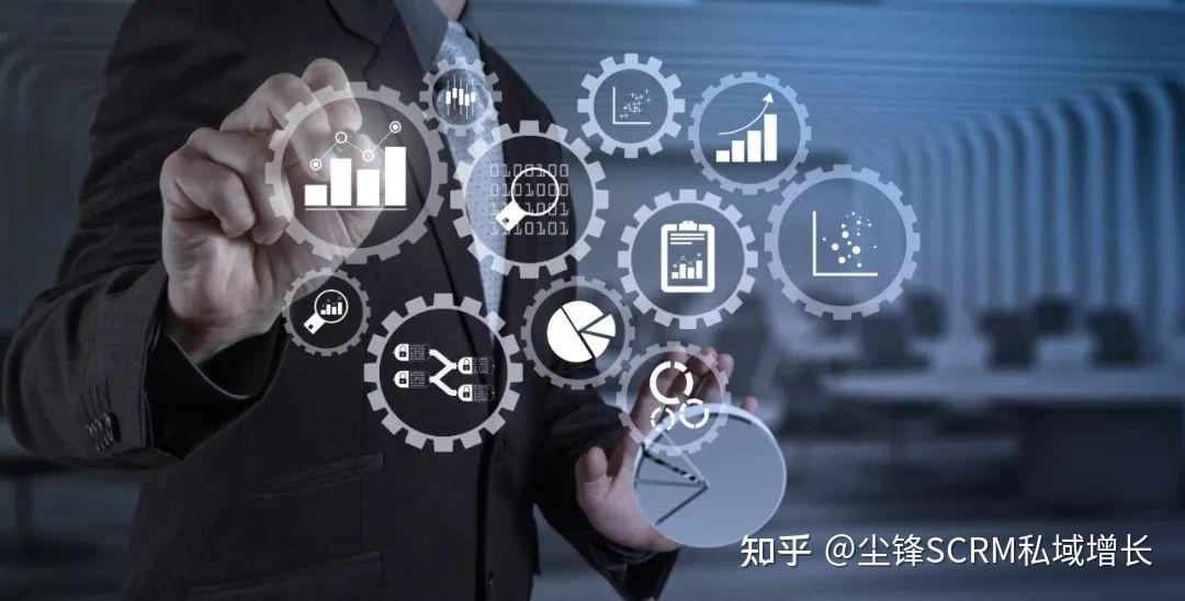 SCRM如何赋能B2B企业增长？ - 知乎