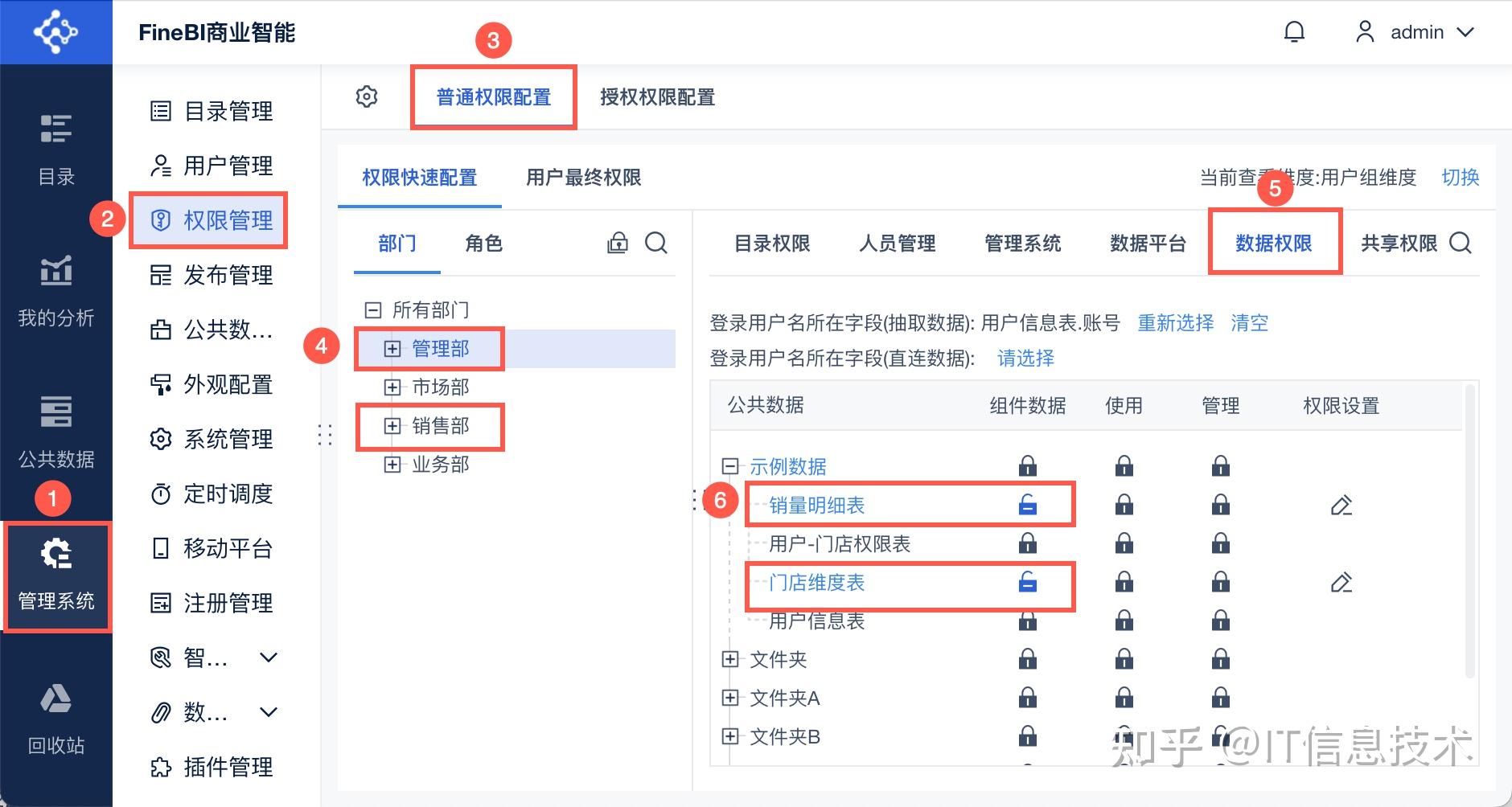 fineBI-多层级权限分配 - 知乎
