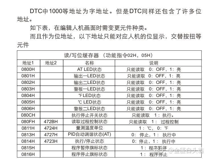 台达DTC 1000温度控制器应用实例 - 知乎