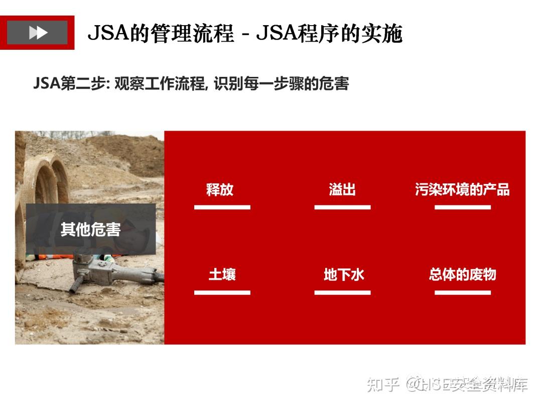 PPT |【课件】工作安全分析(JSA)管理规范(47页） - 知乎
