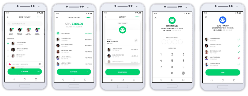 深入了解非洲排名第一的电子钱包APP：M-PESA - 知乎
