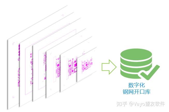VSD？啥是VSD？VSD应用场景你知道吗？ - 知乎