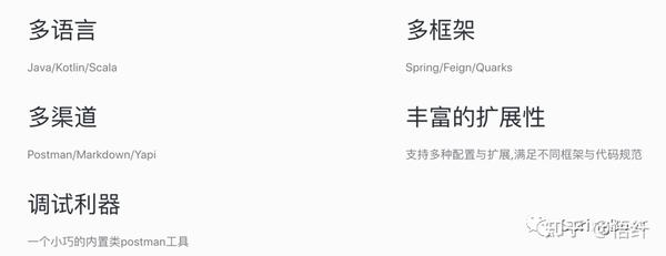 SpringBoot使用EasyYapi对代码0侵入实现API接口一键发布到YApi - 第422篇 - 知乎