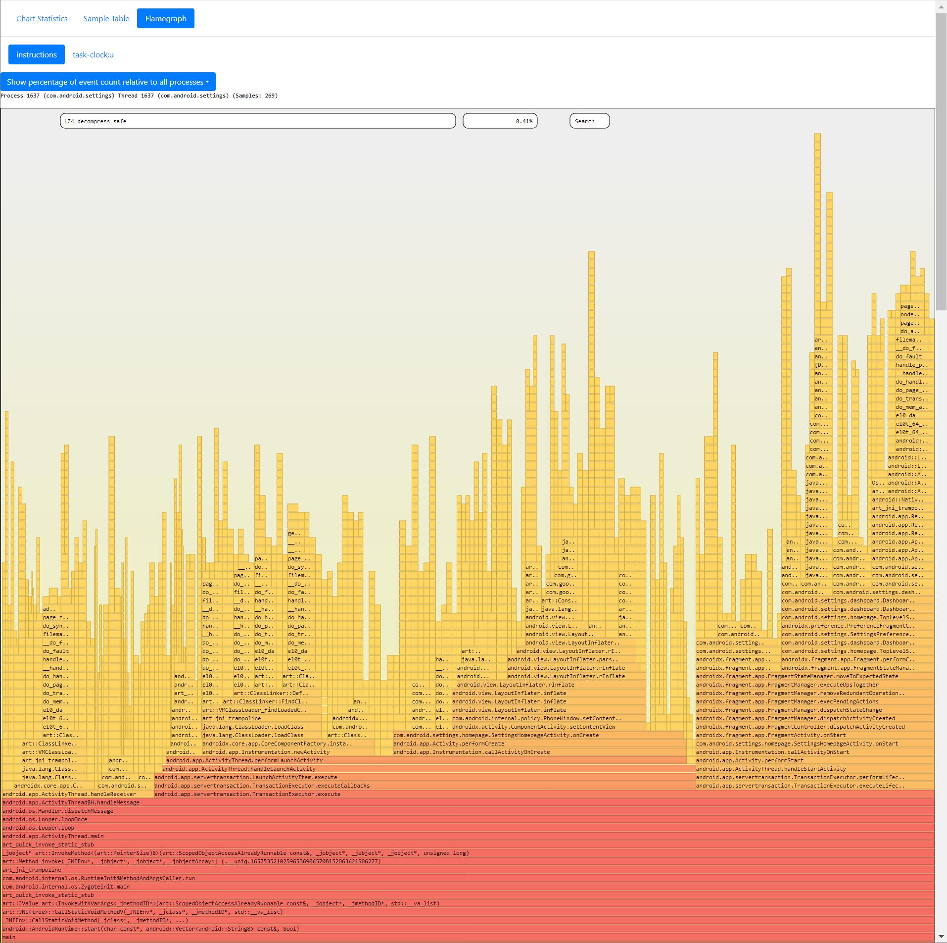 Simpleperf 理论与实践指南（实践篇） - 知乎
