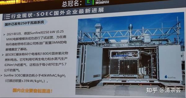 势银绿氢产业大会 live 9 ～SOEC - 知乎