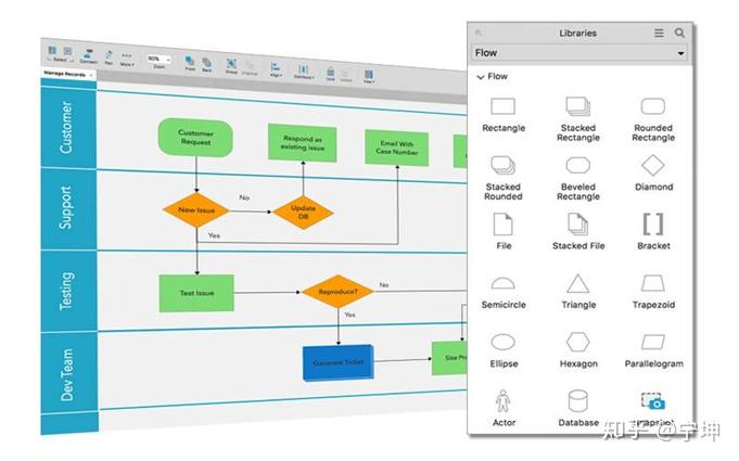 初识Axure RP - 知乎