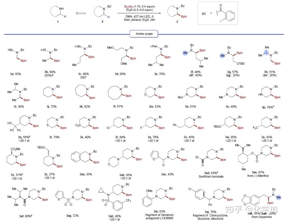 Chem：脂肪胺α-C(sp3)-H硼化反应 - 知乎