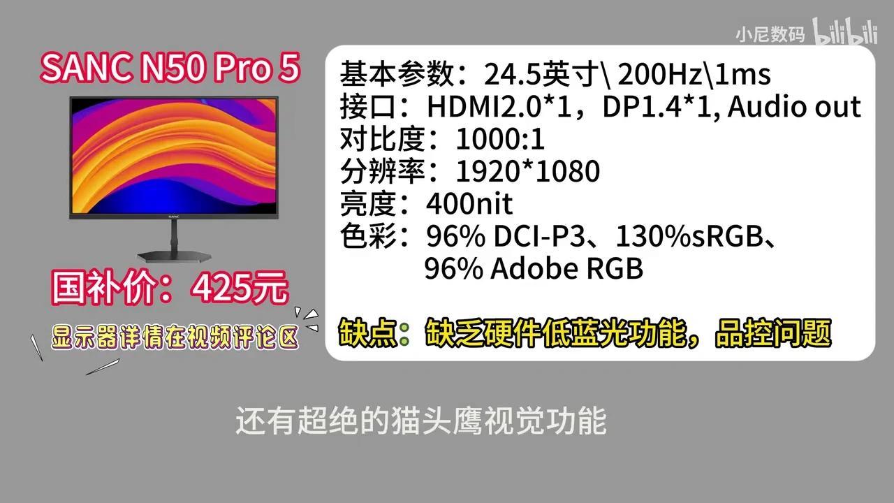 2025年性价比显示器选购指南：200-500元，500-1000元，1000元以上的价位 - 知乎