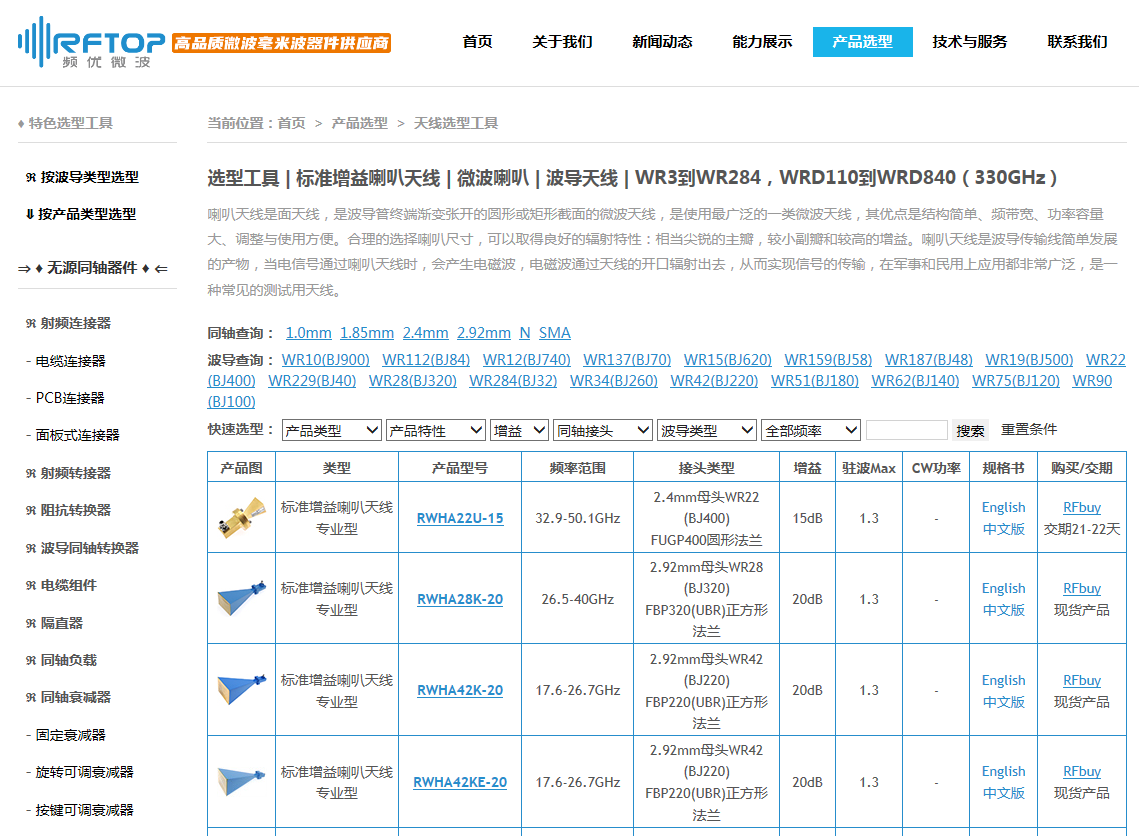 RFTOP推出全系列标准增益喇叭天线 - 知乎
