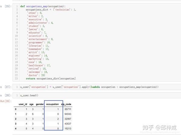 movielens数据集介绍及使用python简单处理 - 知乎
