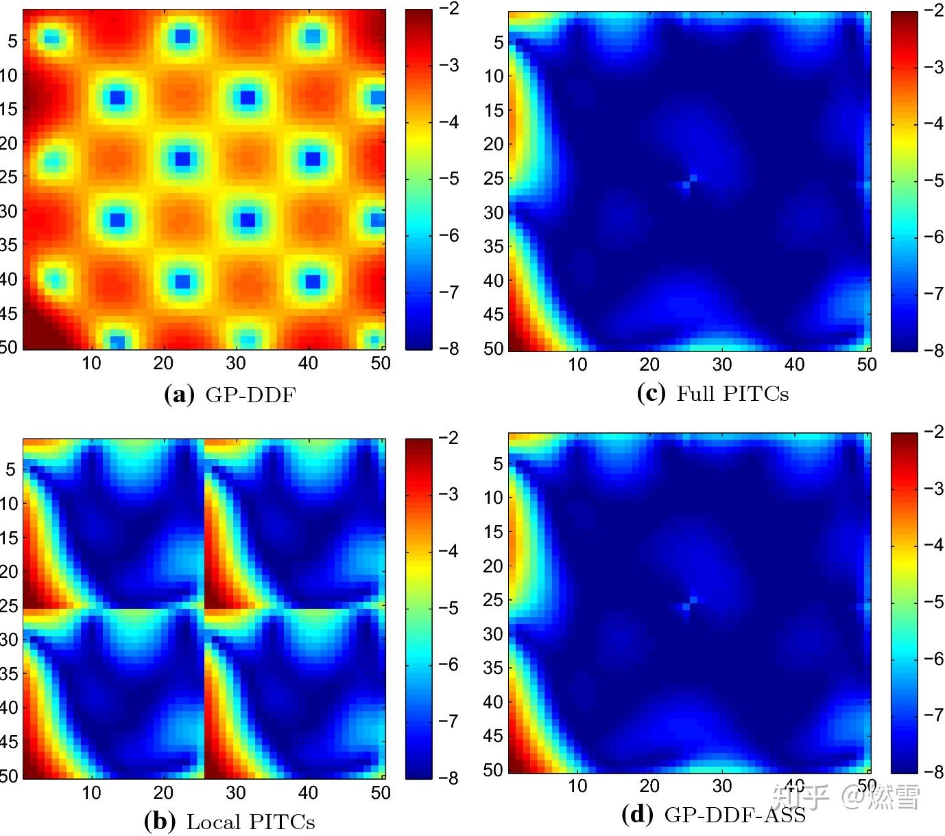特刊：多机器人（MRS）与多智能体（MAS）系统_Part 1 通信、估计、定位与数据融合 - 知乎