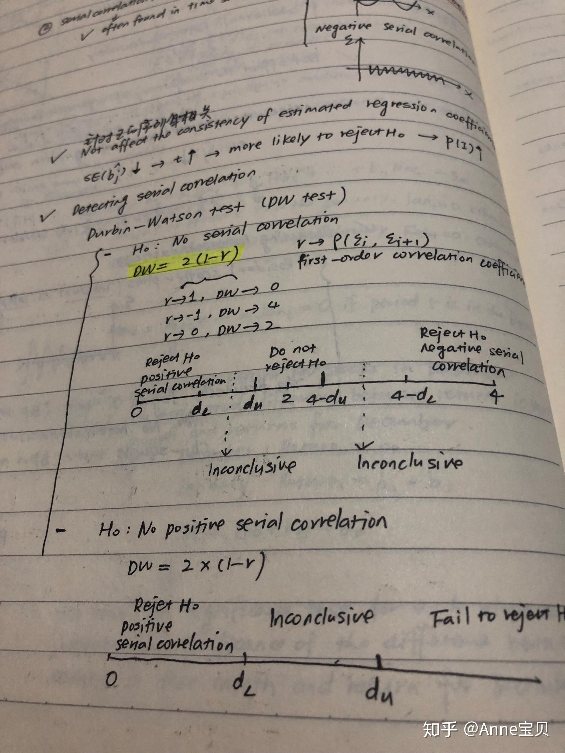 一文尽知CFA（科普+报名+备考+考前准备） - 知乎