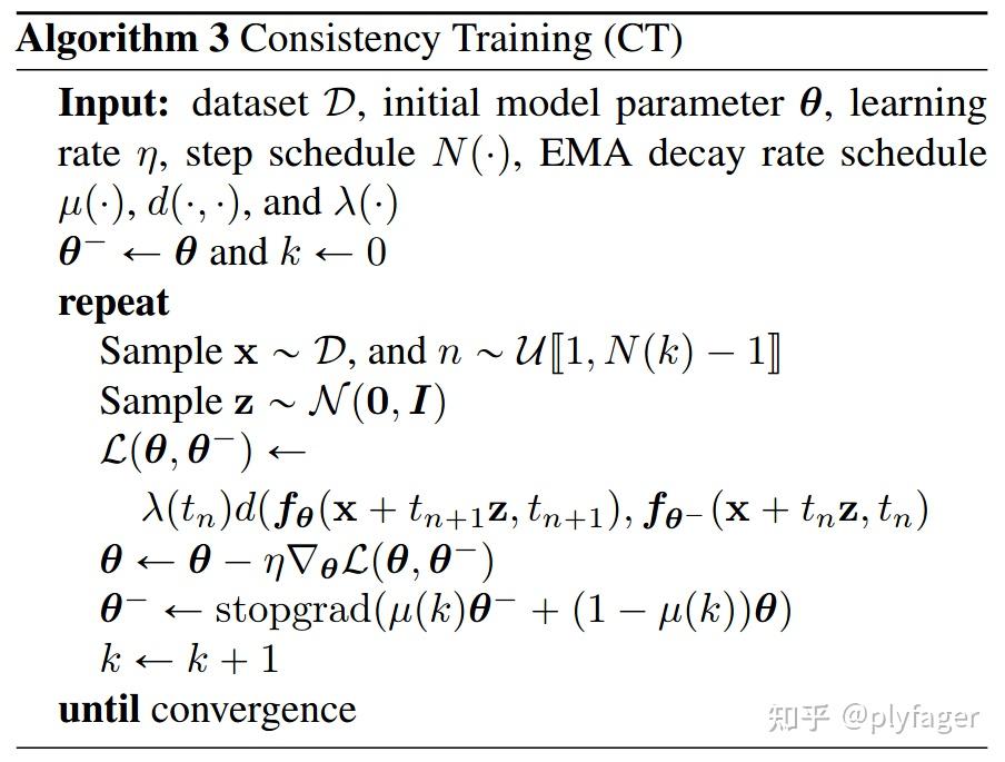 一步生成的扩散模型：Consistency Models - 知乎