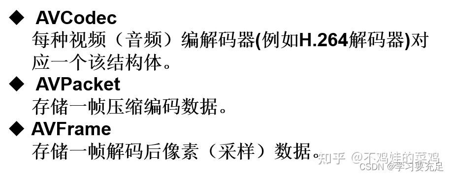 【FFmpeg】 音视频编码详细流程 - 知乎
