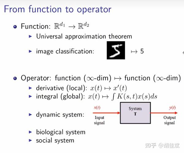 机器学习与PDE（偏微分方程） - 知乎