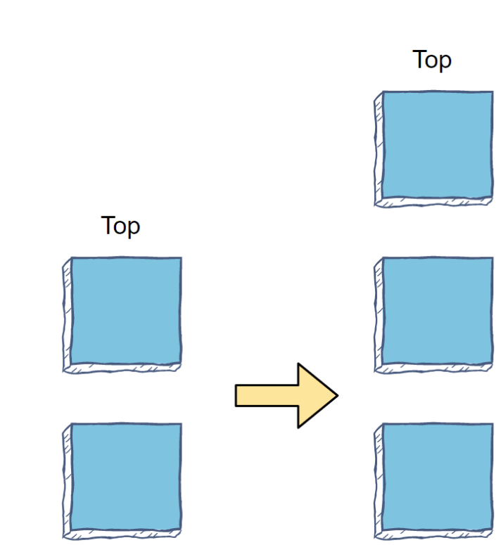 一篇文章讲清python开发必懂的8种数据结构 - 知乎