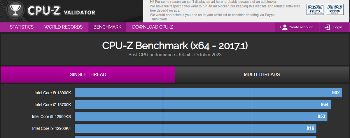 加核不加价！英特尔酷睿第14代处理器 i7-14700K评测 - 知乎