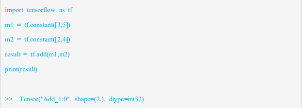 Tensorflow从入门到精通系列教程（一） - 知乎