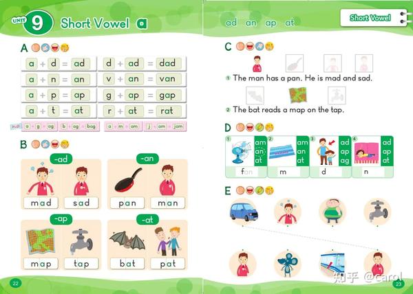 Phonics Go自然拼读 共2个级别 - 知乎