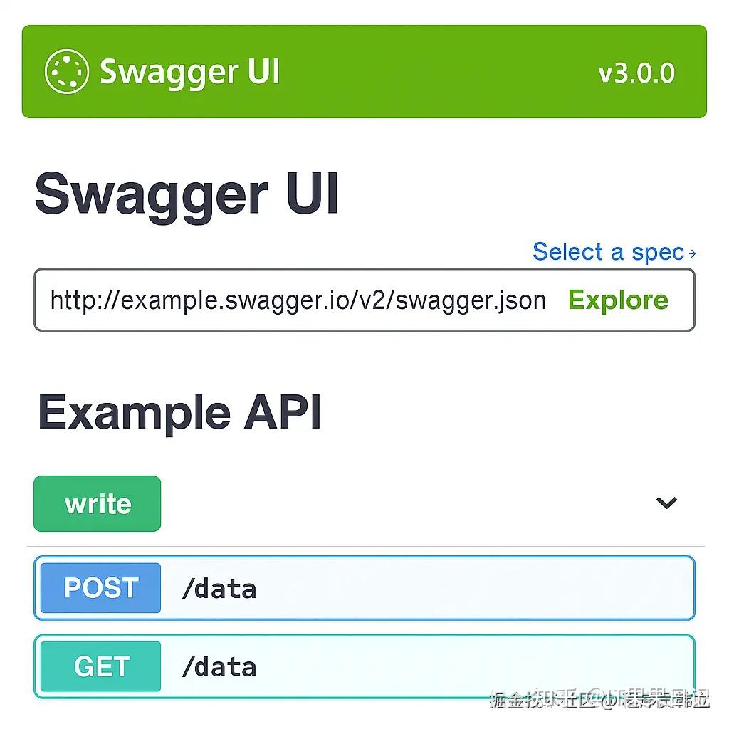 Python 快速搭建 Web API：手把手带你用 FastAPI 搞定！ - 知乎