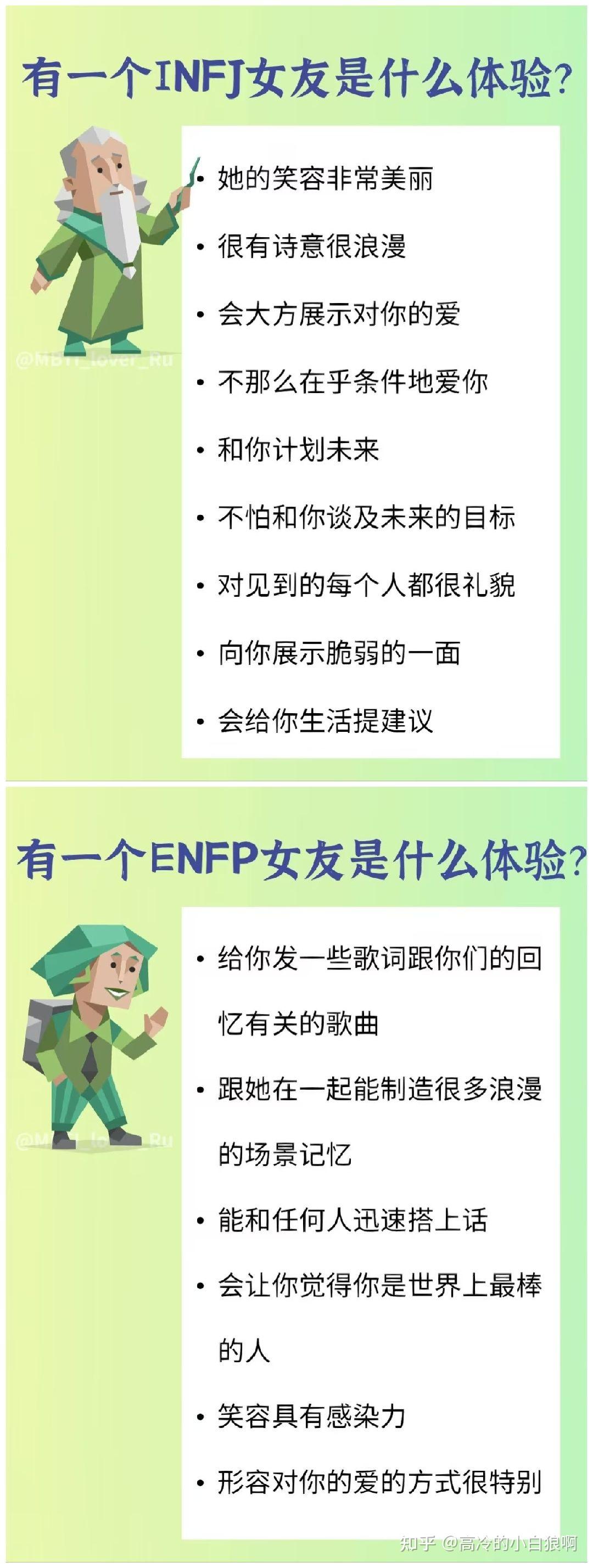 MBTI十六类女友 - 知乎