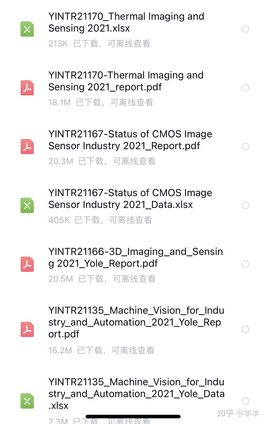 Yole， Systemplus报告 - 知乎
