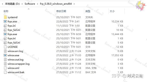 Windows使用WinSW实现开机自启动服务 - 知乎