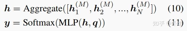 [NAACL2021]GraphVQA: Language-Guided Graph Neural Networks for Scene Graph Question Answering - 知乎