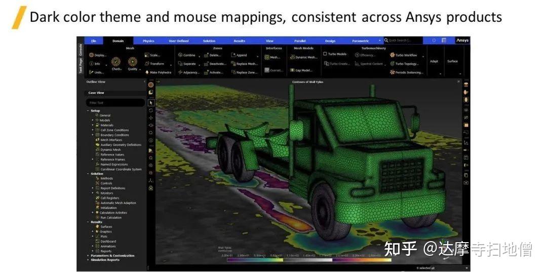 【2024 R1 版本更新】Ansys Fluent（上） - 知乎