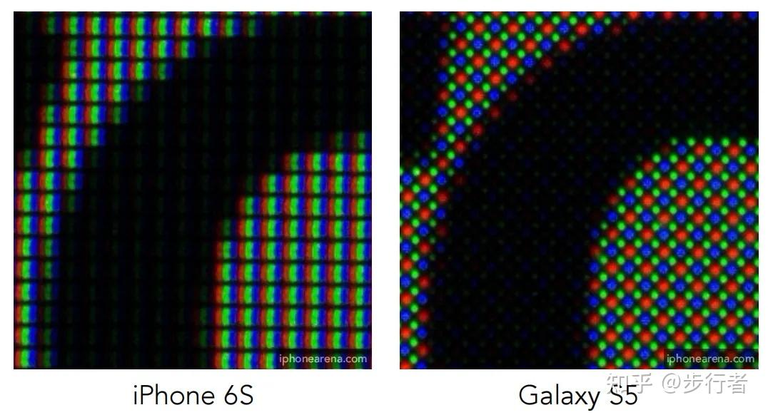 GAMES101学习笔记 - Lecture 5: Rasterization 1 (Triangles) - 知乎